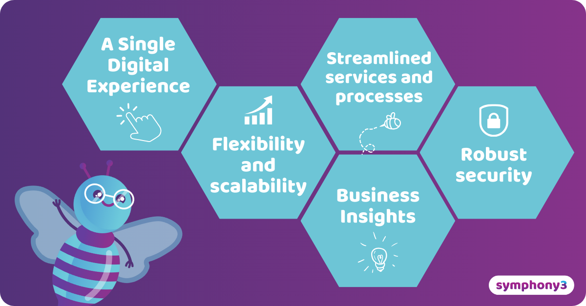 5 Reasons Local Governments need an integrated digital platform | Symphony3